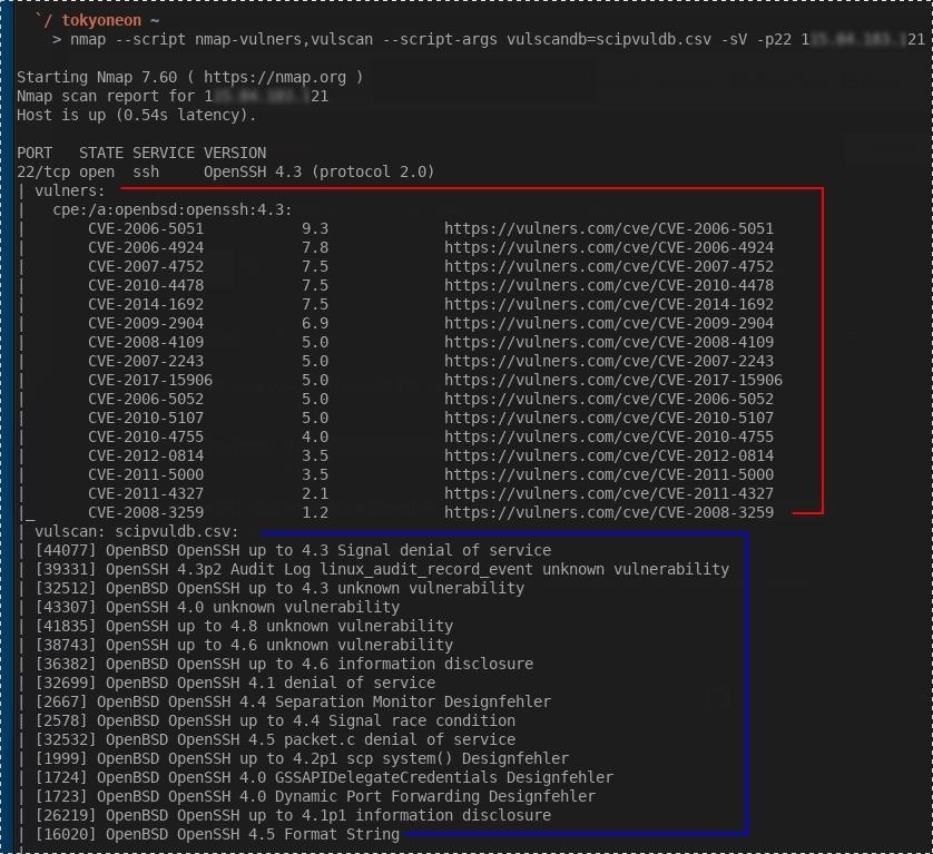 Как пользоваться Nmap для поиска уязвимостей. - AntiDDoS.biz